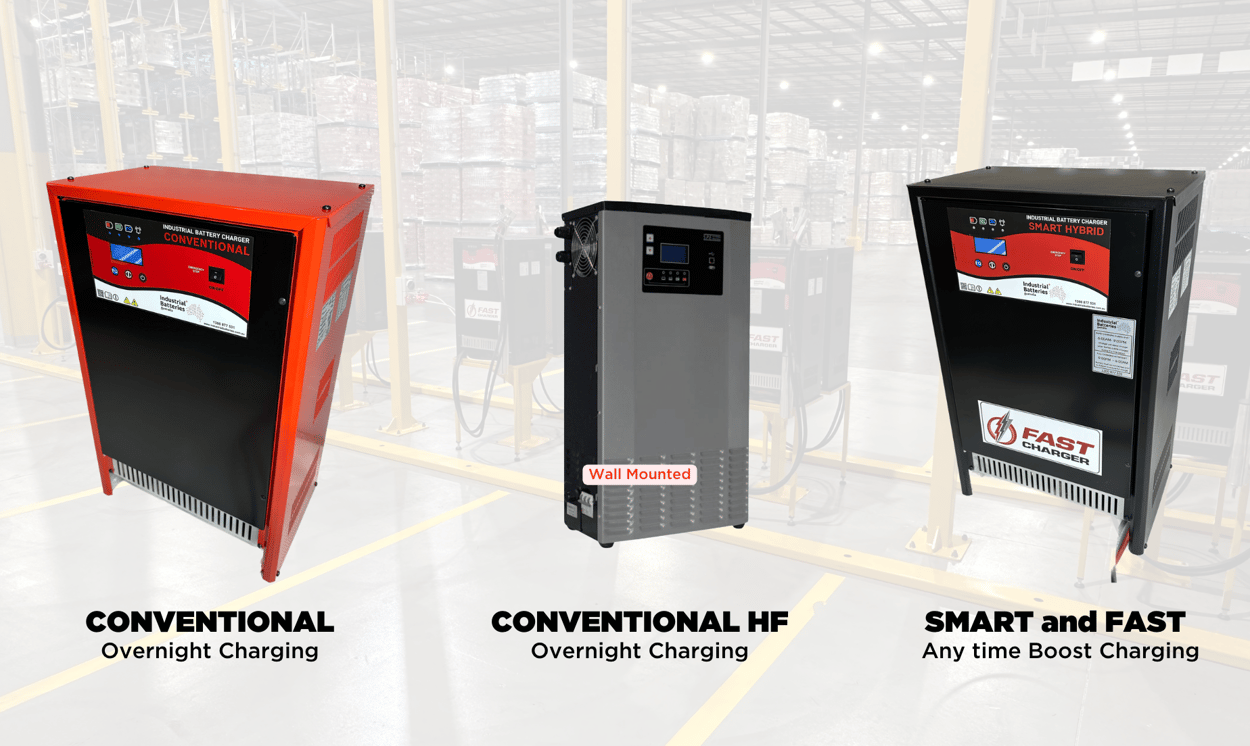 Find The Best Forklift Batteries & Chargers on Sale